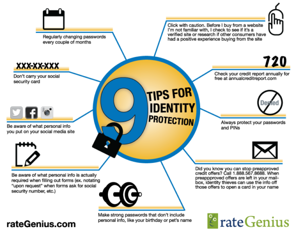 9 Tips for Identity Protection - RateGenius