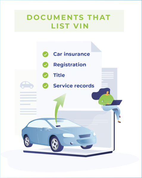 Where to Find the VIN Number on a Car - RateGenius